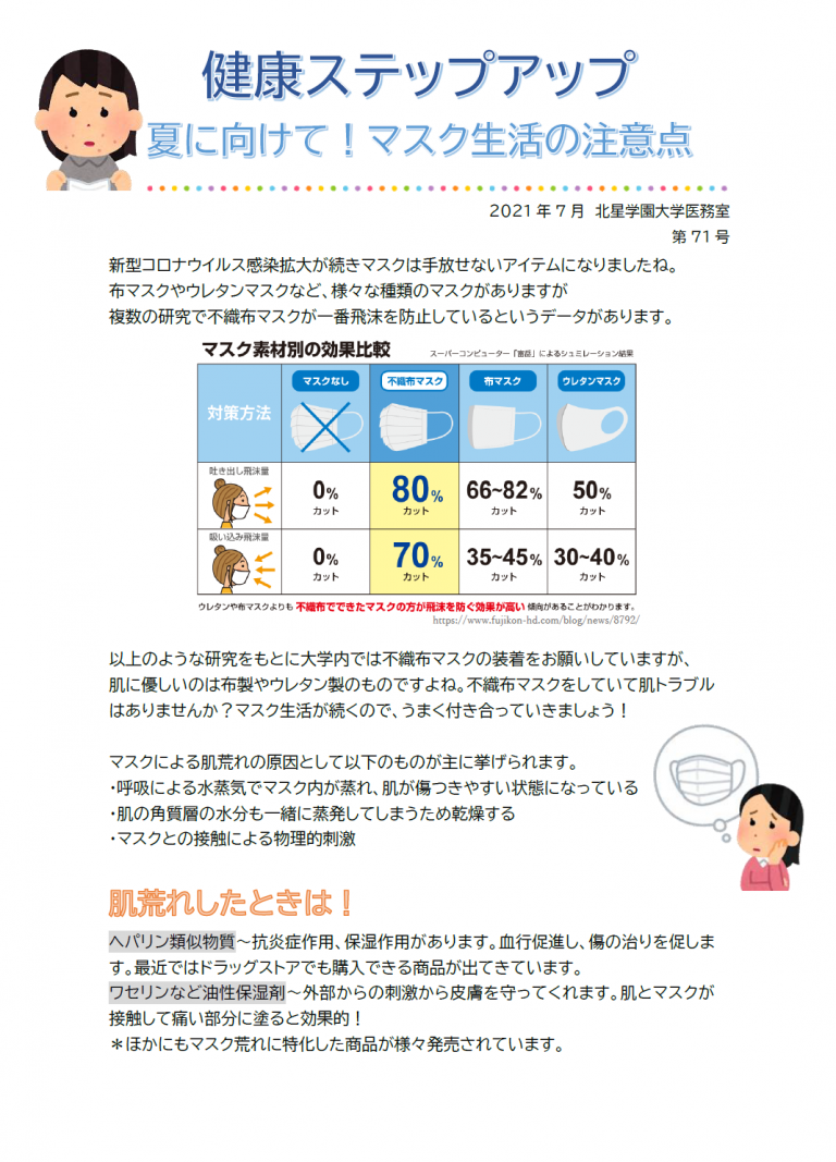 健康ステップアップ第71号(2021年7月)夏に向けて!マスク生活の注意点」 北星学園大学 Campus Guide Web